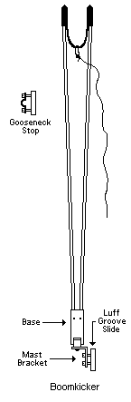 Boomkicker for sailboats 14 to 16' (Initial length 30")